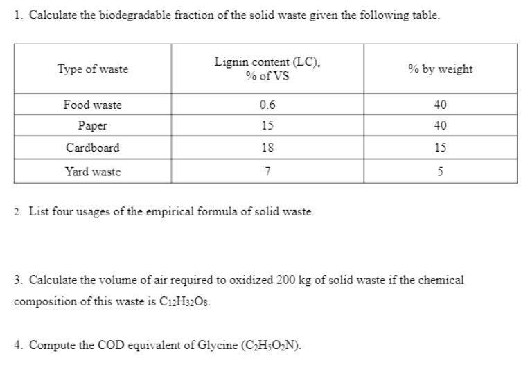 Solved 1. Calculate the biodegradable fraction of the solid | Chegg.com