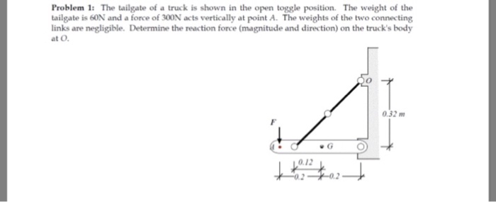 Solved The tailgate of a truck is shown in the open toggle | Chegg.com