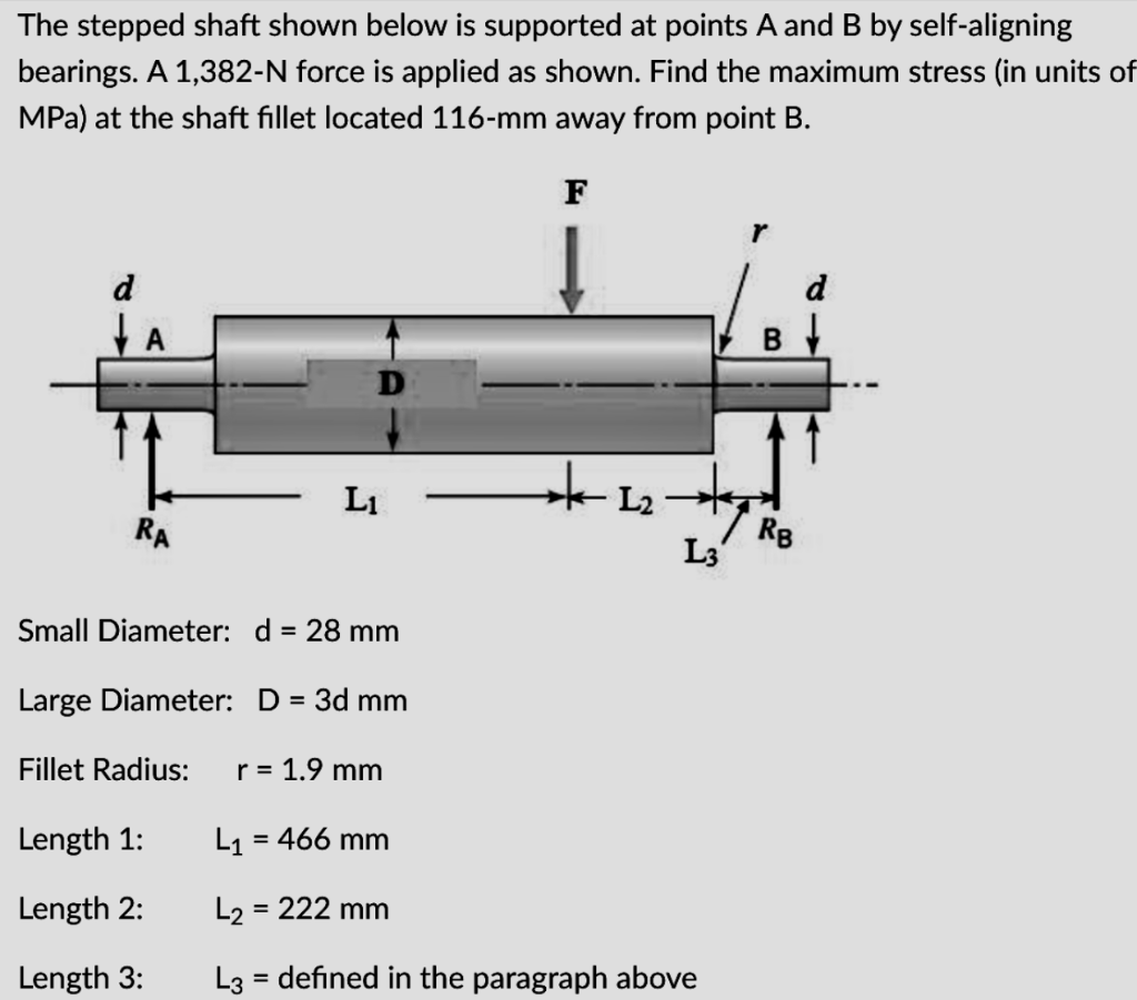 Solved The stepped shaft shown below is supported at points | Chegg.com