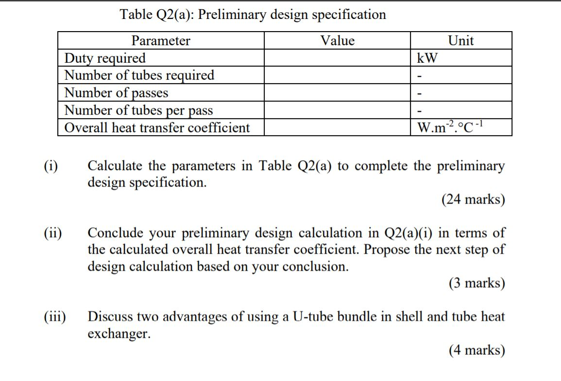 Solved You as a design engineer involved in a new mega | Chegg.com