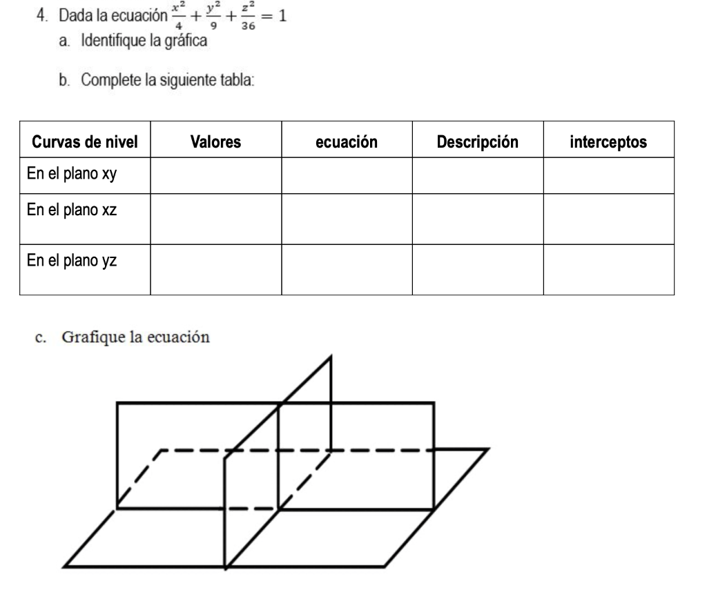 4. Dada la ecuación x² + a. Identifique la gráfica b. | Chegg.com