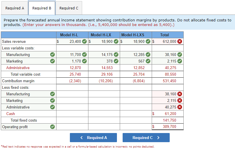 Hazlett & Family is organized into two geographic | Chegg.com