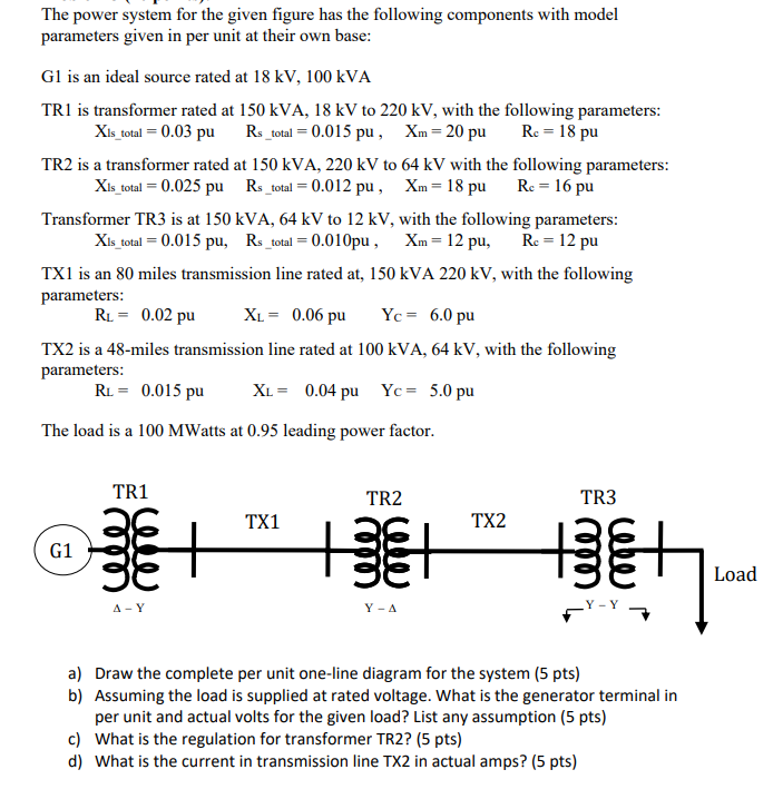 The power system for the given figure has the | Chegg.com