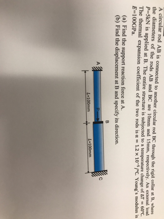 Solved A circular rod AB is connected to another circular | Chegg.com