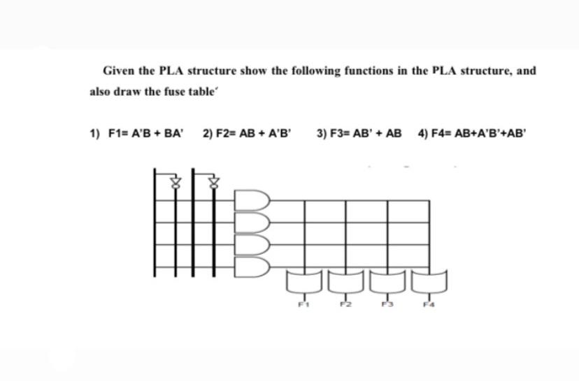 Solved Given the PLA structure show the following functions | Chegg.com