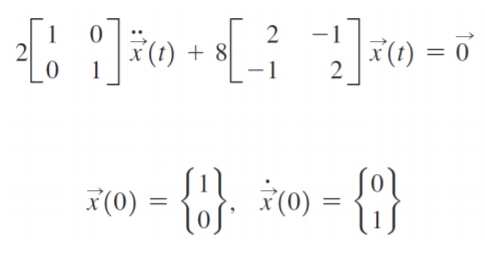 Solved Using modal analysis, find the free vibration | Chegg.com