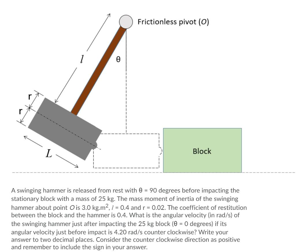 Solved Frictionless pivot (0) 1 Ꮎ r r L Block A swinging | Chegg.com