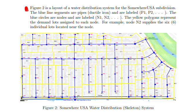 Figure 2 is a layout of a water distribution system | Chegg.com