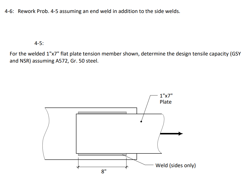 Solved 4-6: Rework Prob. 4-5 assuming an end weld in | Chegg.com