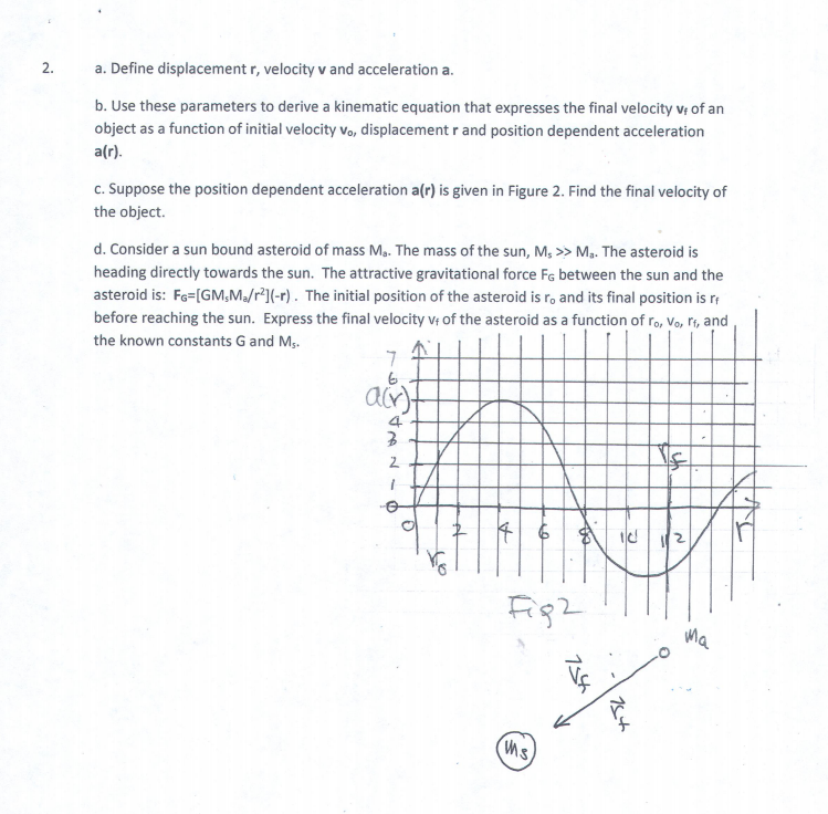 Solved 2. a. Define displacement r, velocity v and | Chegg.com