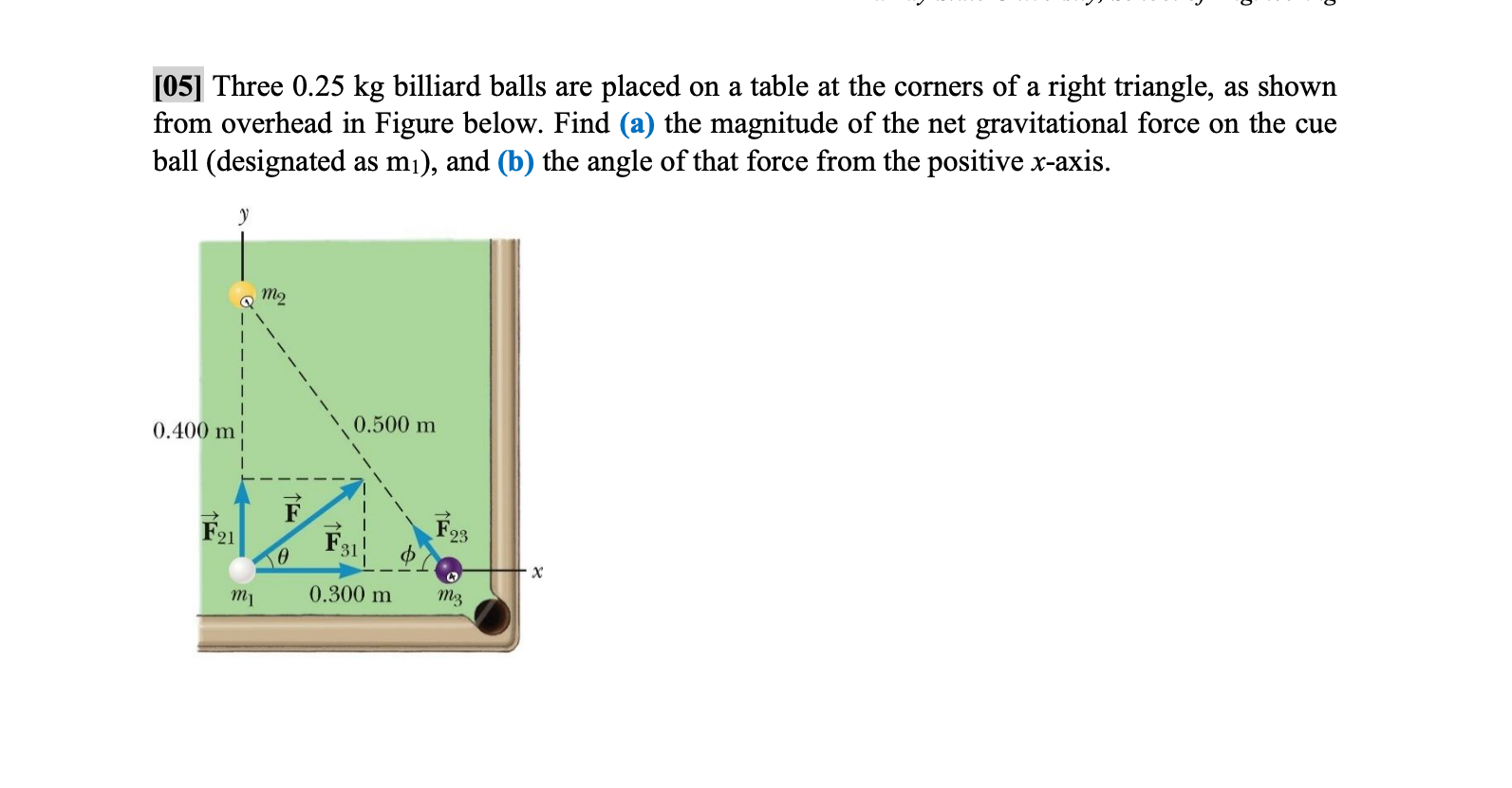 Solved [05] Three 0.25 kg billiard balls are placed on a | Chegg.com