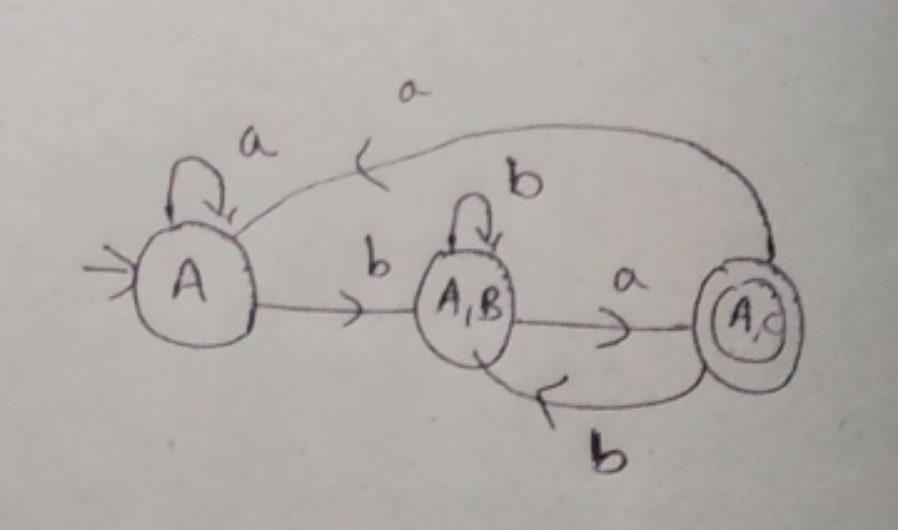 Solved Automata - please do problem 5 Show step by step. Do | Chegg.com
