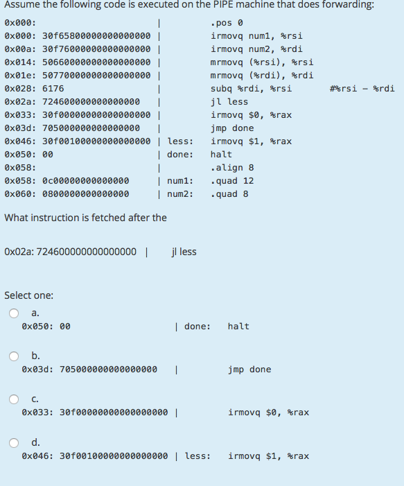 Solved Assume the following code is executed on the PIPE | Chegg.com