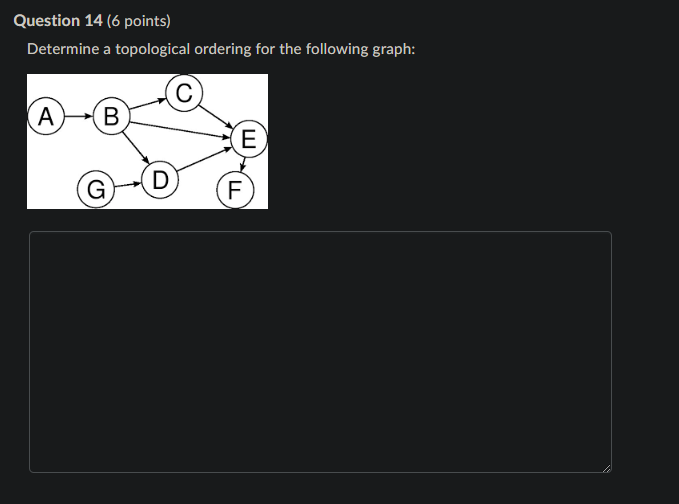 Solved Question 14 (6 points) Determine a topological | Chegg.com