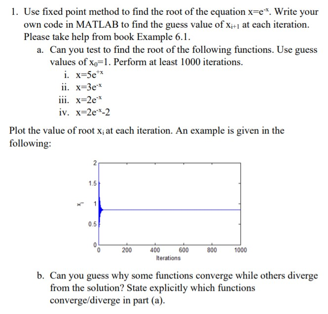 1. Use fixed point method to find the root of the | Chegg.com