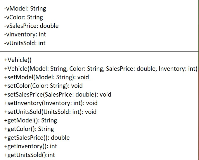 Solved //use JOptionPane for input and output | Chegg.com