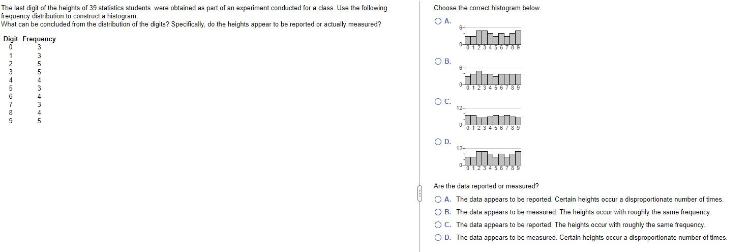 Solved B. C. D. Are the data reported or measured? A. The | Chegg.com