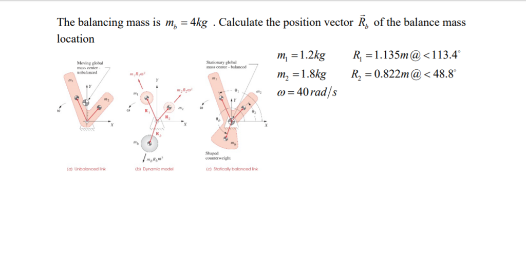 Solved The balancing mass is m, -4kg . Calculate the | Chegg.com