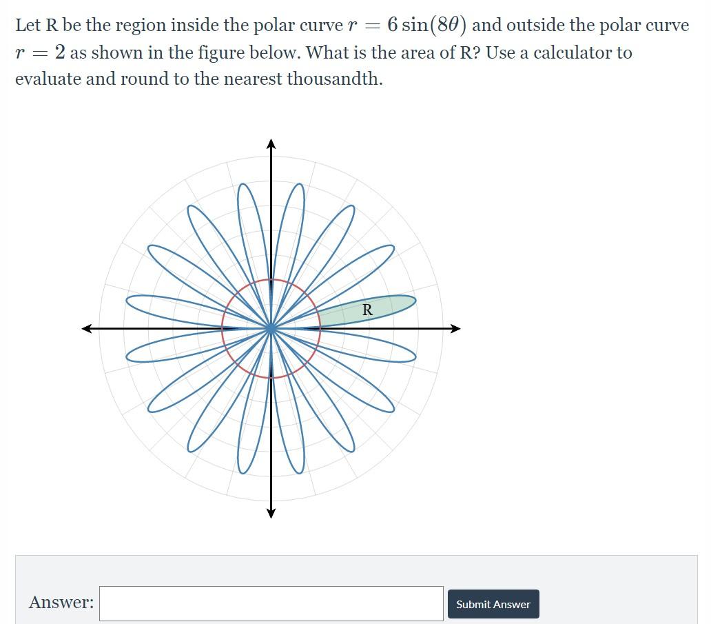 Solved Let R be the region inside the polar curve r = 6 | Chegg.com