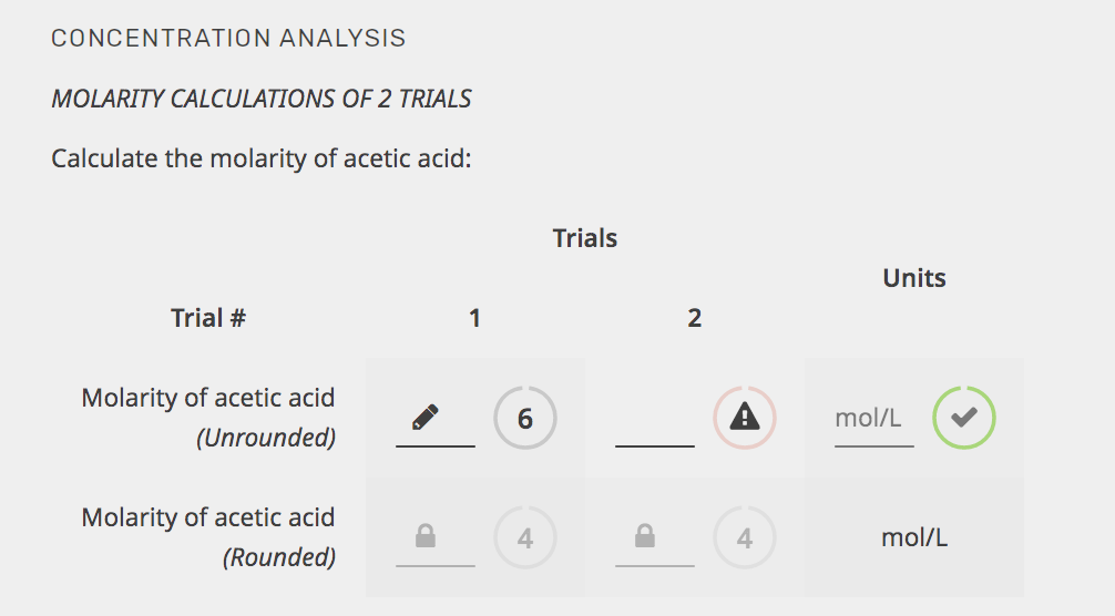 Use Your Data Collected In The Lab To Complete The