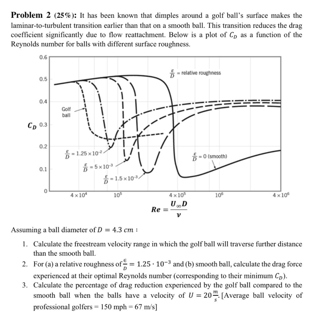 Solved Problem 2 (25%): It has been known that dimples | Chegg.com