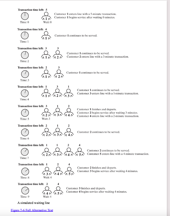 Solved 3. Complete the simulation as show on slides 10 & 11 | Chegg.com