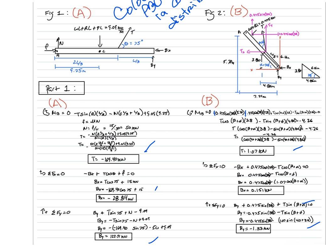 Calculate the deflection curve of the bridge by | Chegg.com
