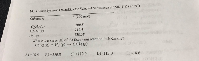 Solved ー14. Thermodynamic Quantities for Selected Substances | Chegg.com Solved ー14. Thermodynamic Quantities for Selected Substances | Chegg.com