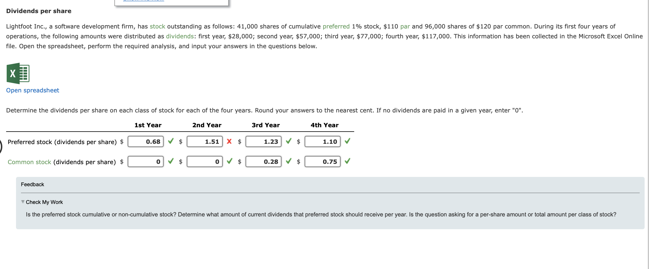 Solved file. Open the spreadsheet, perform the required | Chegg.com