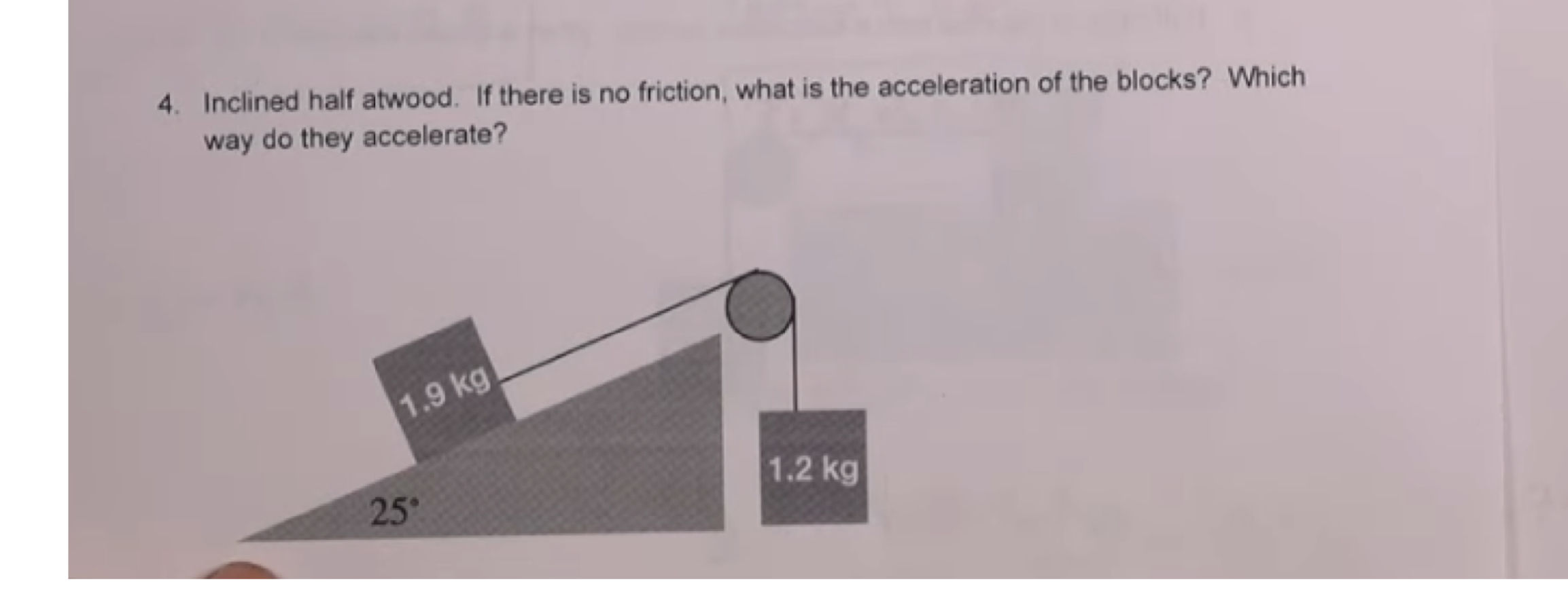 Solved 4. Inclined half atwood. If there is no friction, | Chegg.com