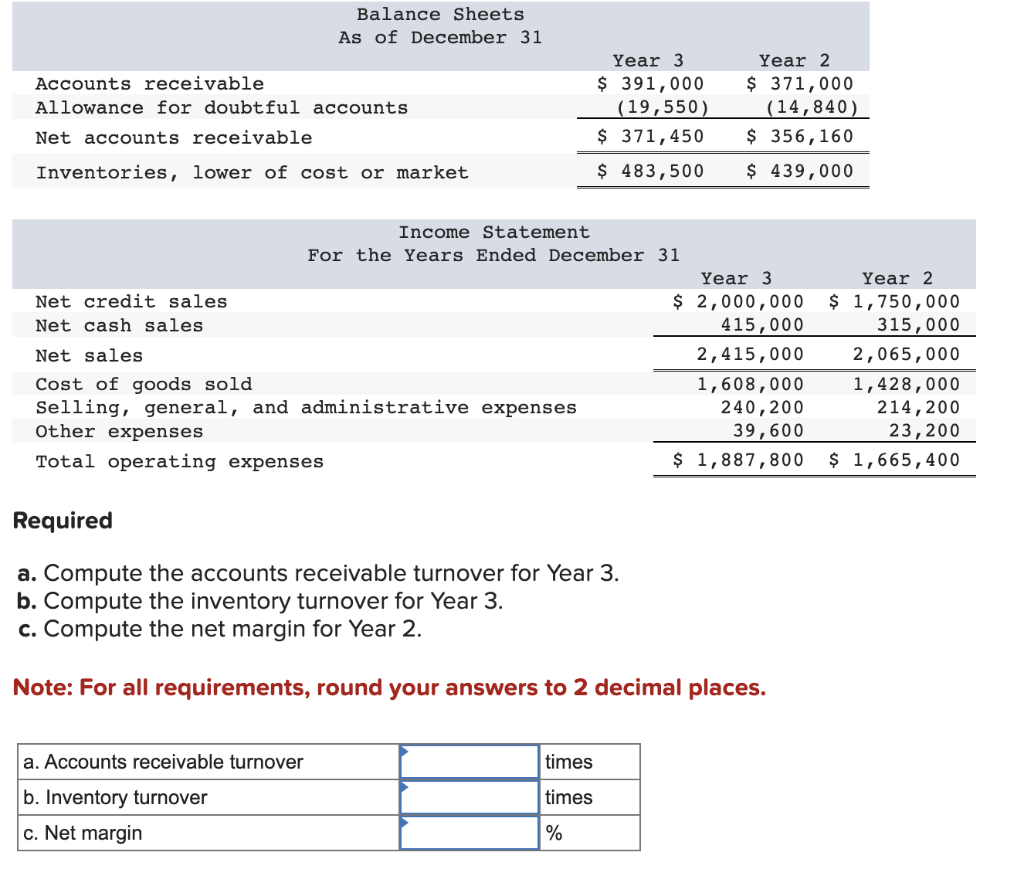 Solved Required a. Compute the accounts receivable turnover | Chegg.com