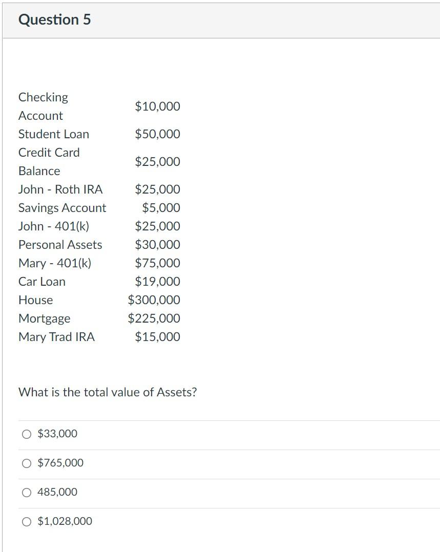 Solved Question 5 $10,000 $50,000 $25,000 Checking Account | Chegg.com