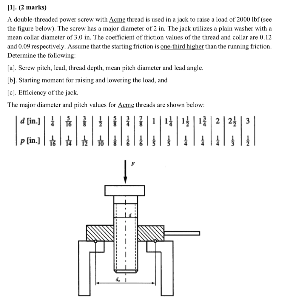 Solved [1]. (2 marks) A double-threaded power screw with | Chegg.com