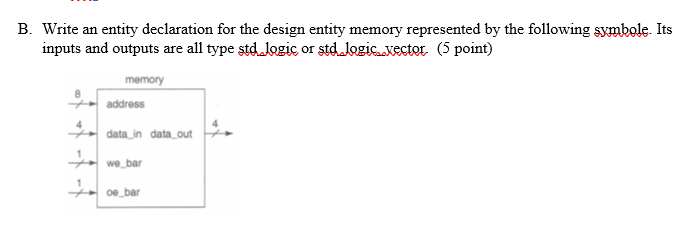 Solved B. Write an entity declaration for the design entity | Chegg.com
