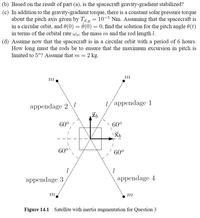 Consider The Spacecraft Shown In Figure 14 1 The
