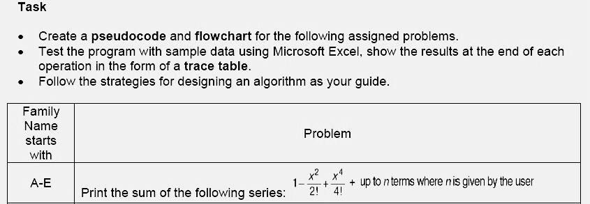 Solved Pseudocode: INPUT x INPUT n SET sum := 1,t :=1 FOR | Chegg.com