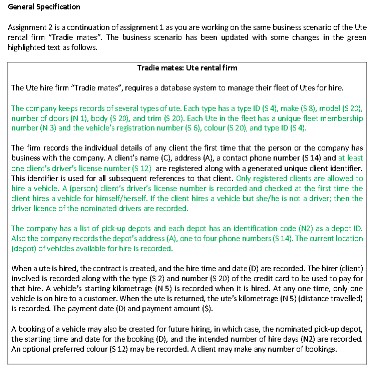 Solved The assignment requirements are to perform the | Chegg.com