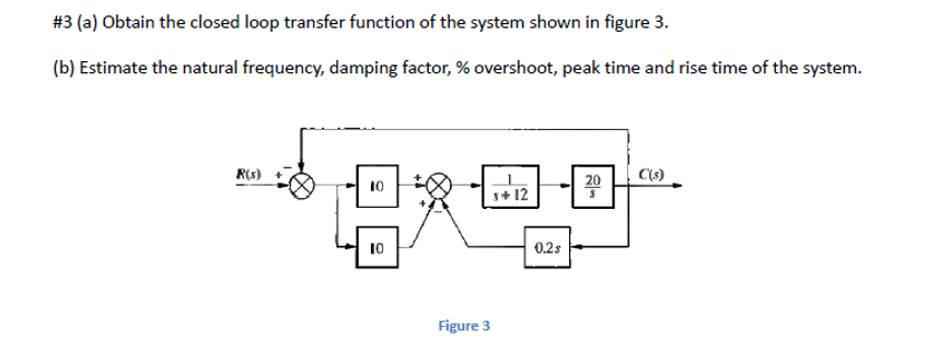 Solved #3 (a) ﻿Obtain the closed loop transfer function of | Chegg.com