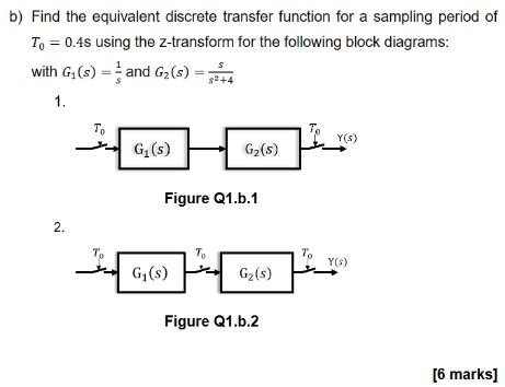 Solved b) ﻿Find the equivalent discrete transfer function | Chegg.com