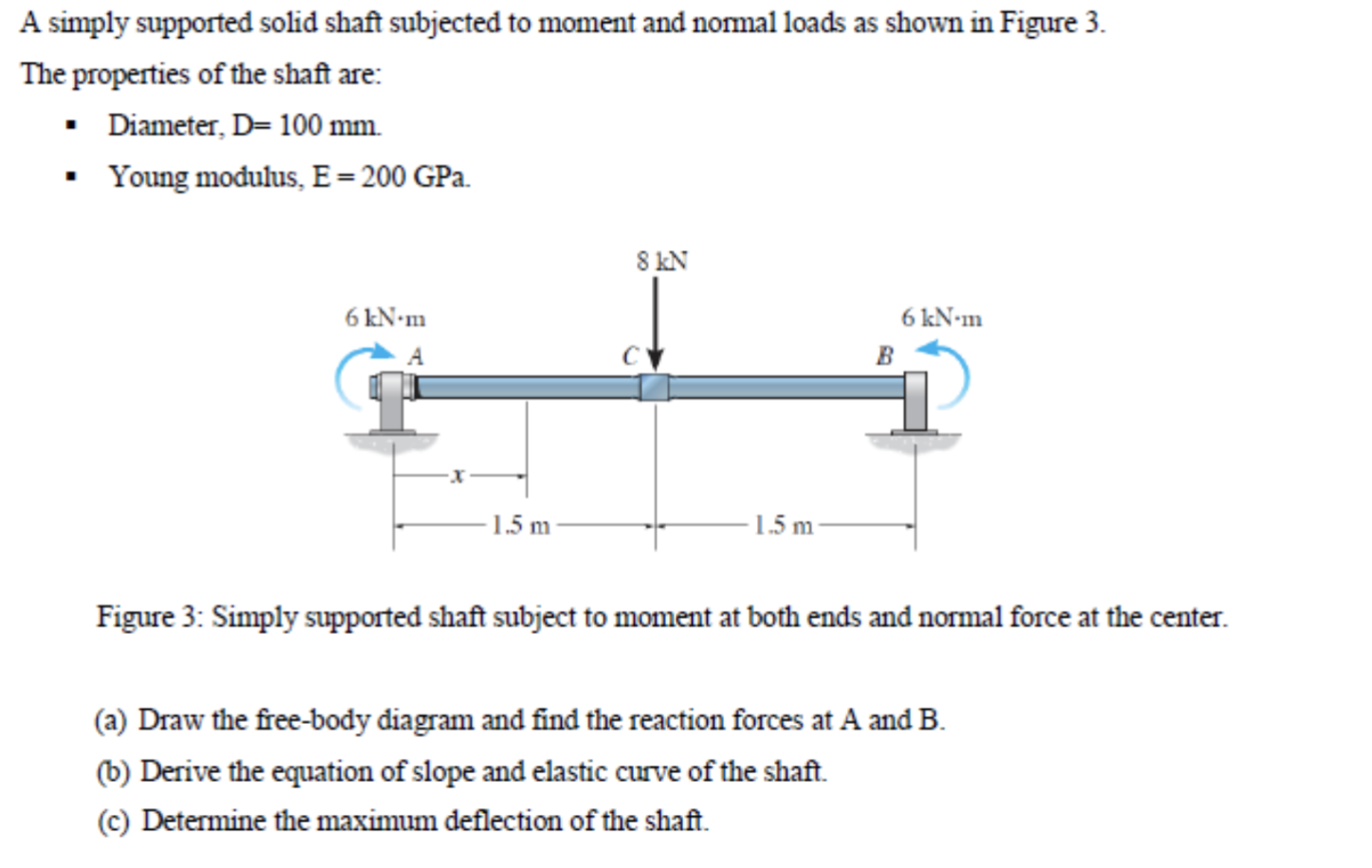 Solved A simply supported solid shaft subjected to moment | Chegg.com