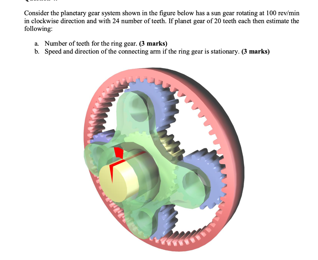 Solved Consider the planetary gear system shown in the | Chegg.com