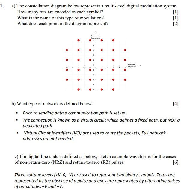 1. a) The constellation diagram below represents a | Chegg.com