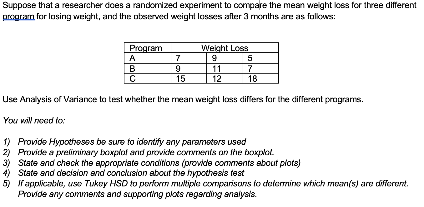 Solved Suppose that a researcher does a randomized | Chegg.com