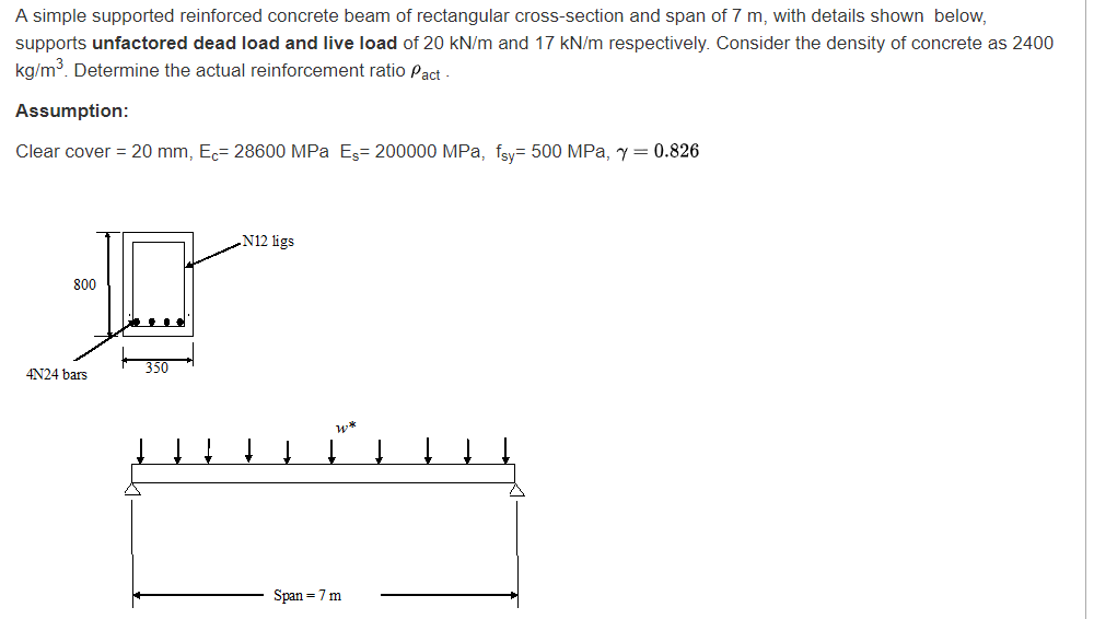 Solved A Simple Supported Reinforced Concrete Beam Of