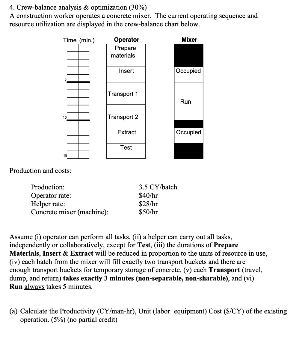 Solved 4. Crew-balance analysis & optimization (30%) A | Chegg.com