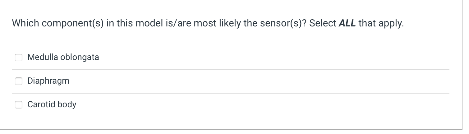 Solved Which component(s) in this model is/are most likely | Chegg.com