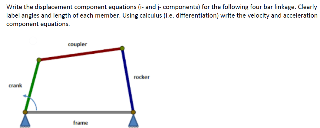 Solved Write the displacement component equations (i- and | Chegg.com