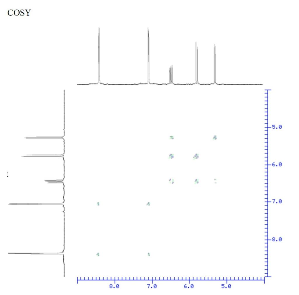 Solved Use the following spectra to determine the structure | Chegg.com