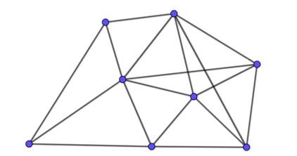 Solved Is the graph shown below planar? Explain your | Chegg.com