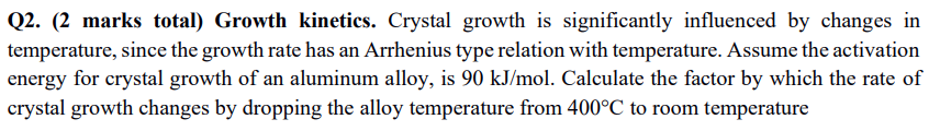 Solved Q2. (2 marks total) Growth kinetics. Crystal growth | Chegg.com